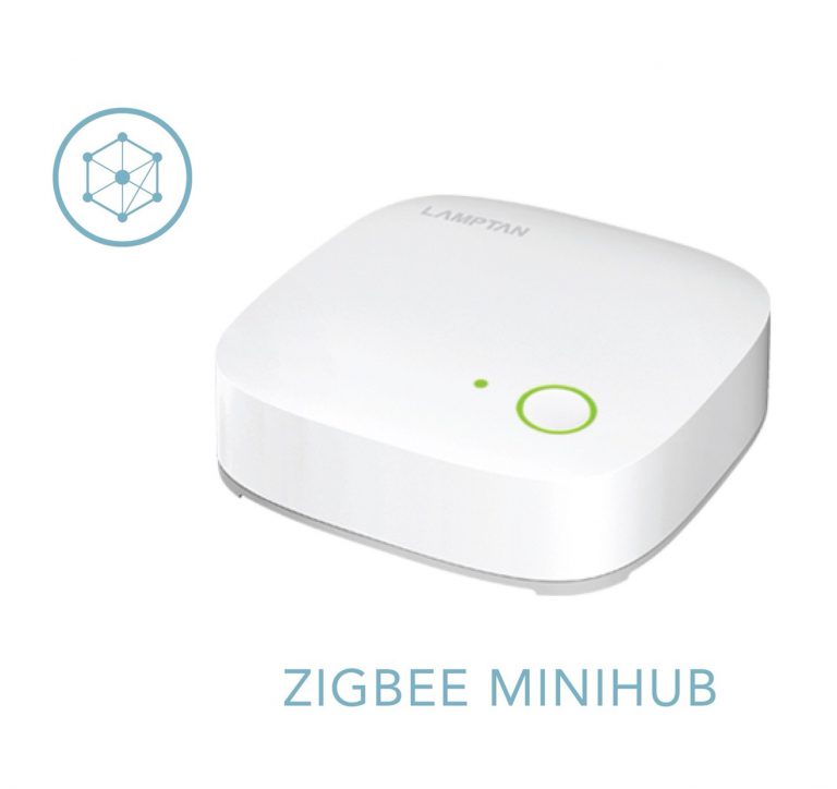 Products – SMART HOME PRO